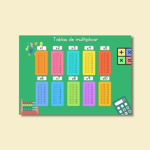 ️ Tablas de multiplicar para imprimir en PDF para estudiar y rellenar