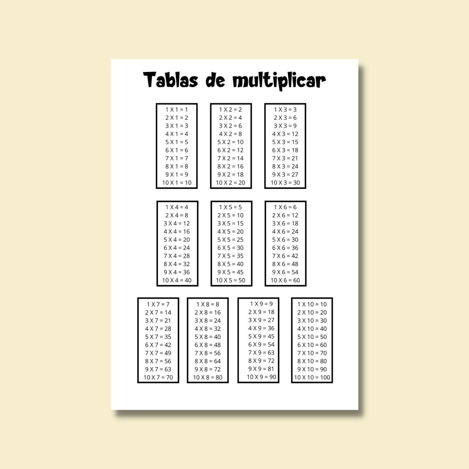 ️ Tablas de multiplicar para imprimir en PDF para estudiar y rellenar