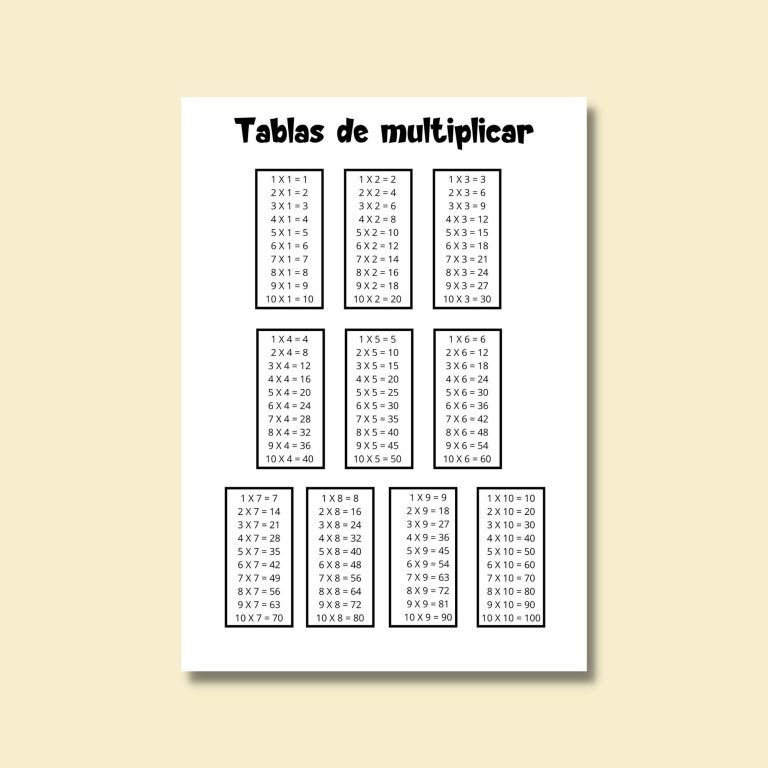 ️ Tablas de multiplicar para imprimir en PDF para estudiar y rellenar