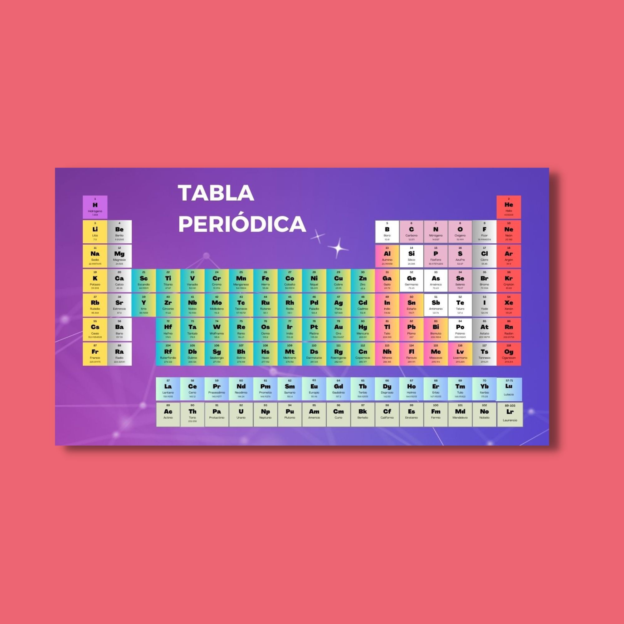 Tabla periódica para imprimir en PDF ⚗️ Descarga gratuita