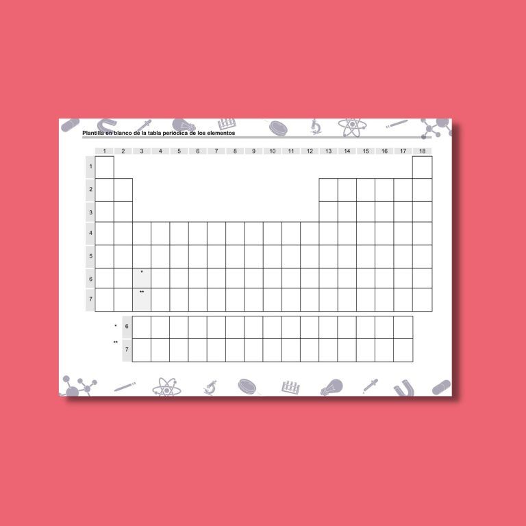 Tabla periódica para imprimir en PDF ⚗️ Descarga gratuita