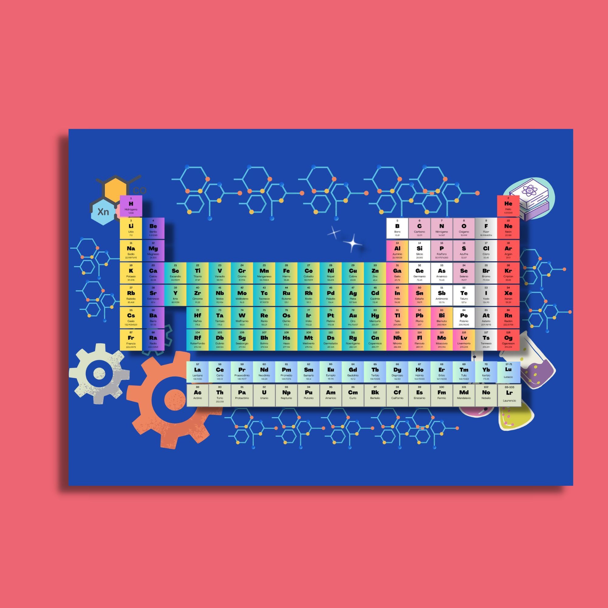 Tabla periódica para imprimir en PDF ⚗️ Descarga gratuita